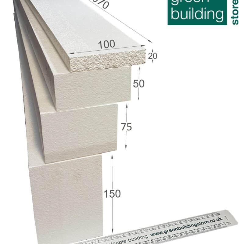 COMPACFOAM 200 - thermal break insulation